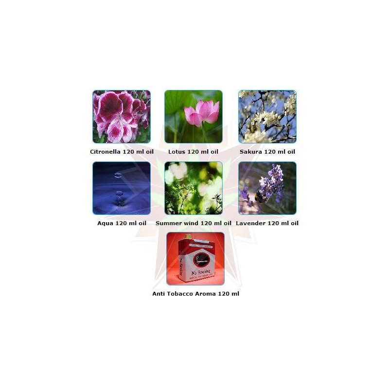 Realair Twilight | Ambientador esencias | Sistema antiolor